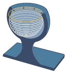 Geodesic Surface Paths: Guide Curves - Advanced