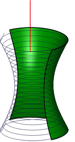 TACP_Conical angles from leading curve