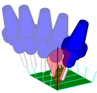 TACP_Gradual Lead angle change