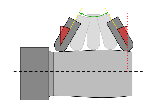 TACP_Tool axis will be tilted with fixed angle to axis