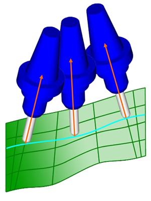 TACP_Follow surface iso directions