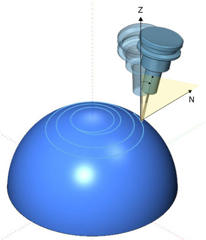 TACP_Tool axis will be tilted with fixed angle to axis