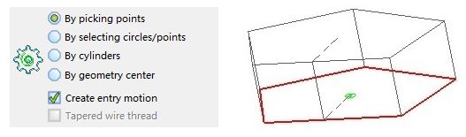 No Core Cut (Pocket) Start Point