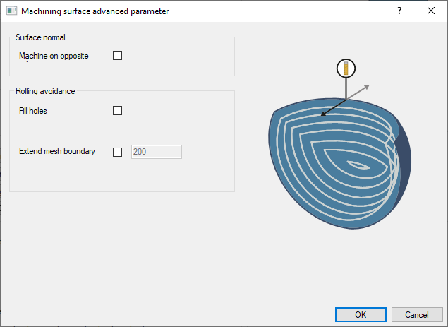 Geodesic Surface Paths: Pattern - Advanced