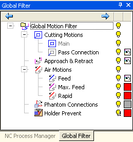 Global Filter