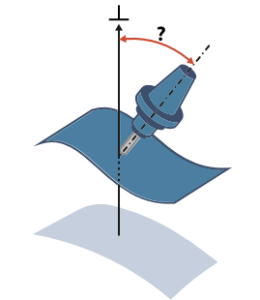 TACP Tool axis will be tilted with fixed angle to surface normal